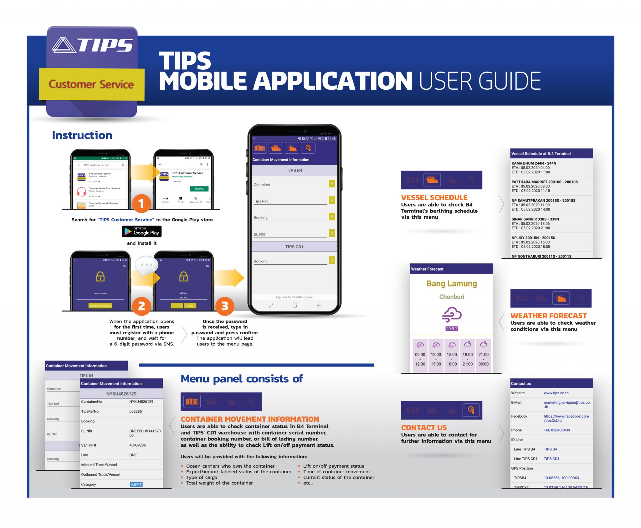 TIPS Opens Direct Channel with Customers on New Mobile App - Logistics ...