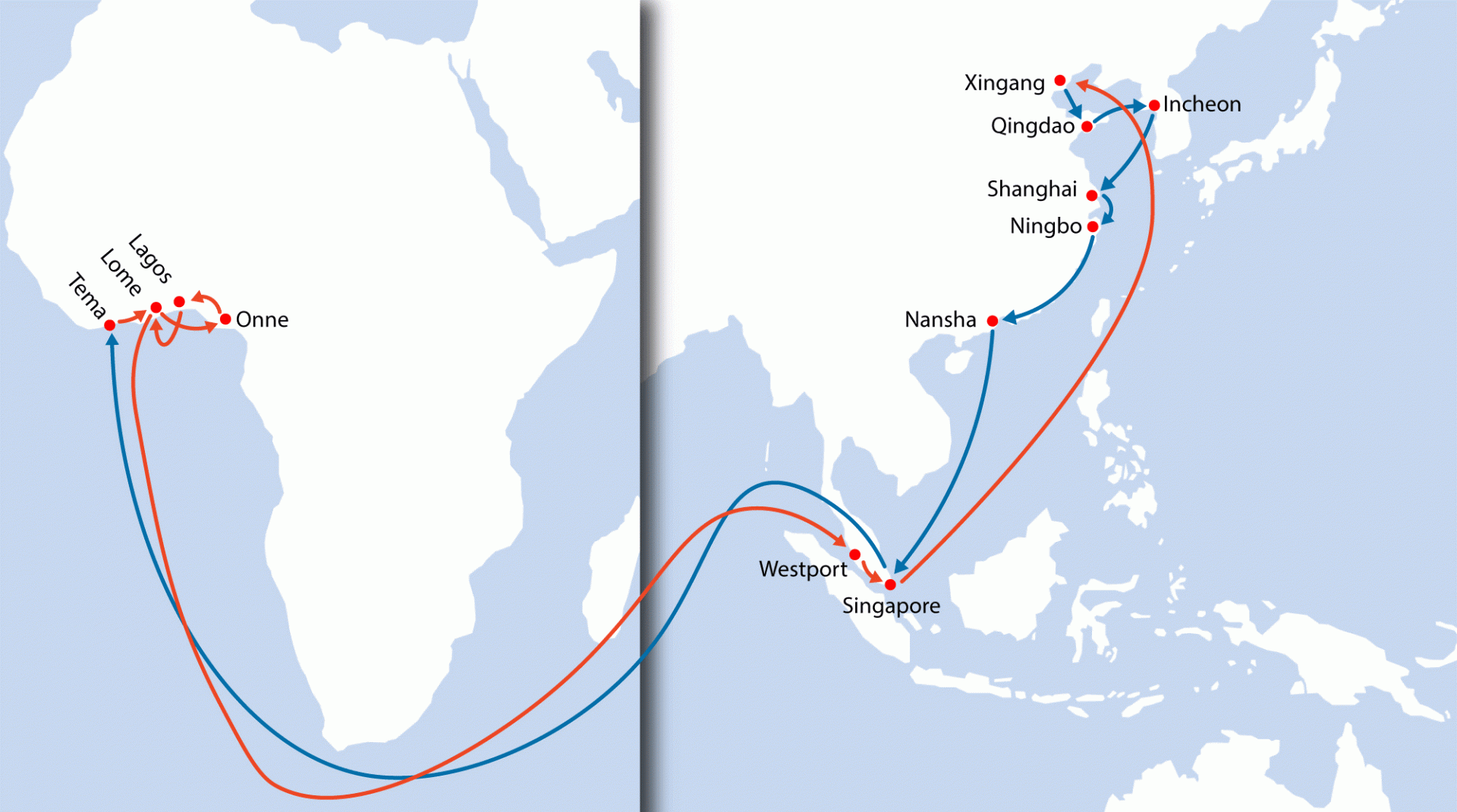 PIL เสริมประสิทธิภาพเส้นทางการบริการแอฟริกาตะวันตก - Logistics Manager