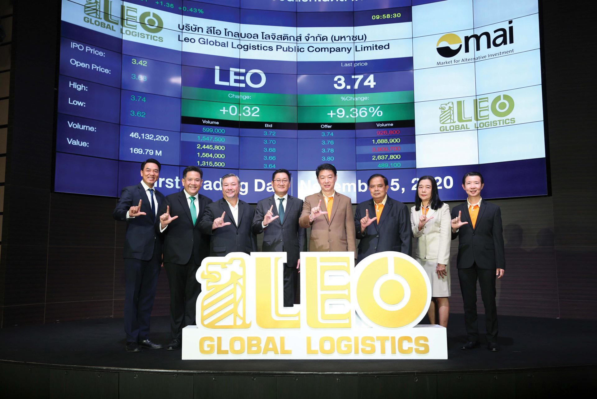 LEO Global Logistics เสริมแกร่งรากฐานองค์กร พร้อมก้าวสู่ความสำเร็จอย่างต่อเนื่อง - Logistics Manager