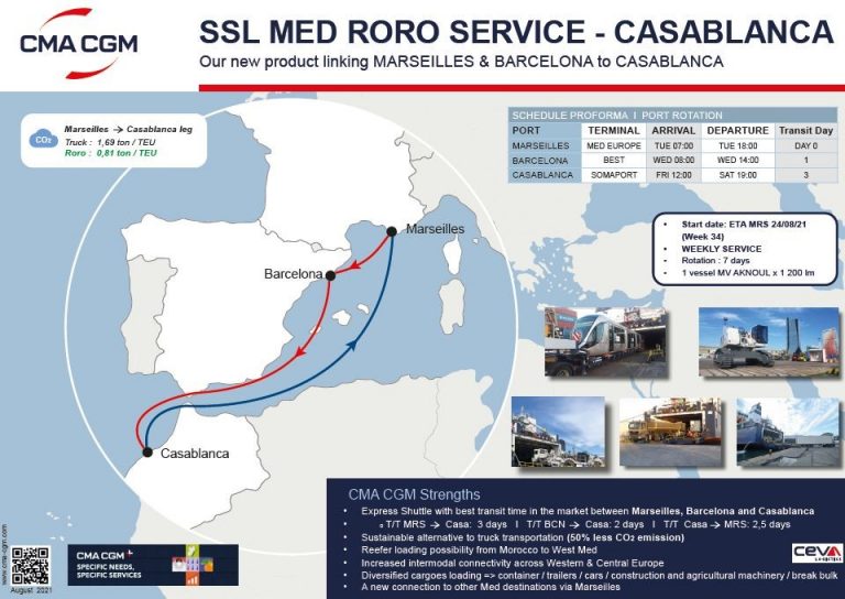 CMA CGM to launch a new RORO Short Sea Med service