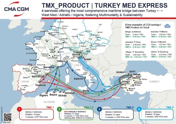 CMA CGM Short Sea Lines Updates TMX Services