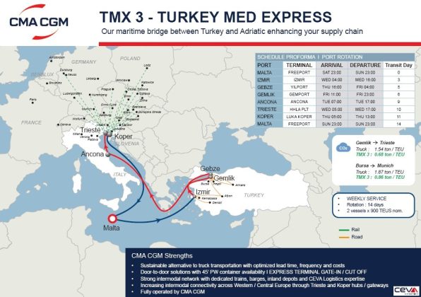 CMA CGM Reshuffles its TMX 3 Service - Logistics Manager