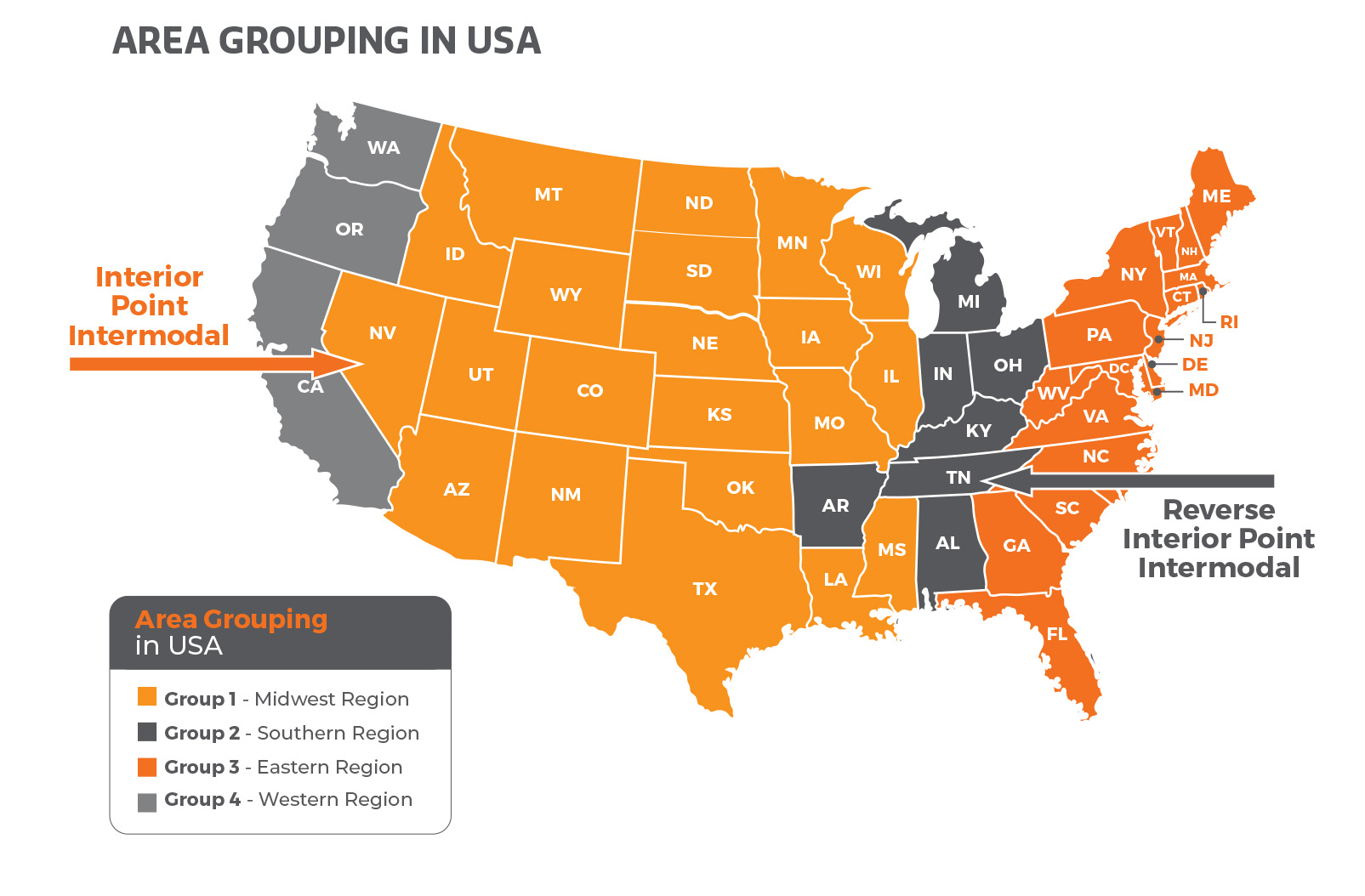 Smooth Sailing to the US: All About IPI And RIPI Terms - Logistics Manager