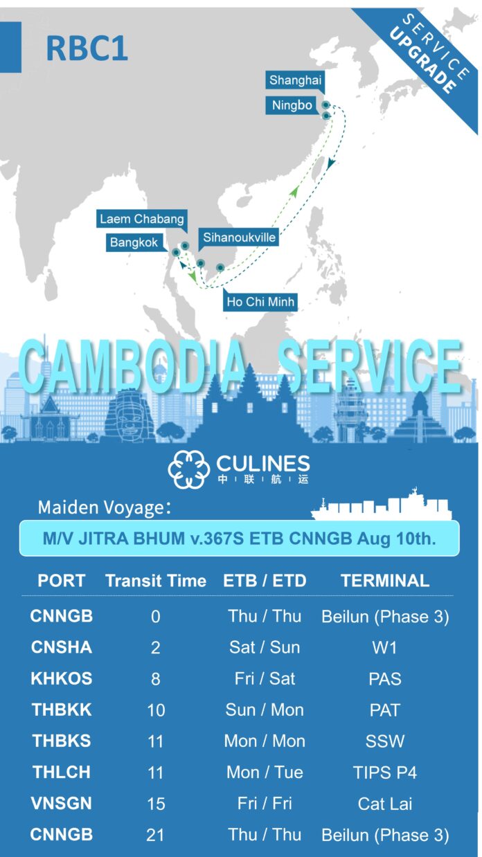 CULines upgrades the RBC1 Service with Direct Call to Cambodia ...