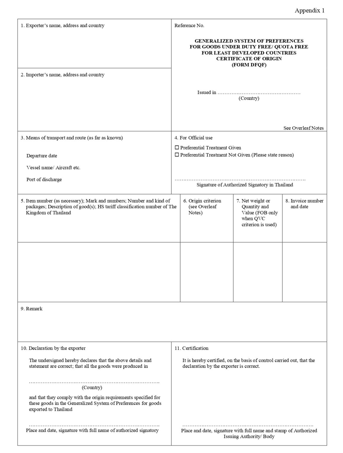 ทำความรู้จัก C/O Form: ใบเบิกทางการนำเข้า-ส่งออก พร้อมสิทธิประโยชน์ที่ ...