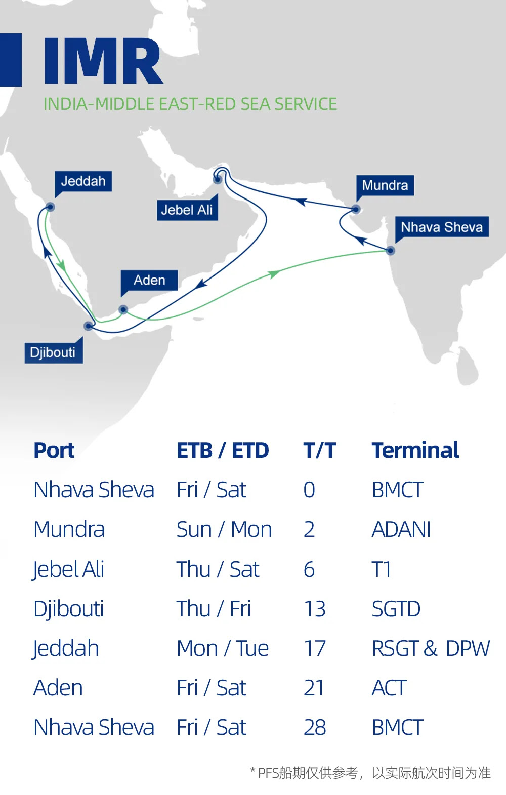 CULines เปิดบริการ India–Middle East–Red Sea เชื่อมอินเดีย-ตะวันออกกลาง ...