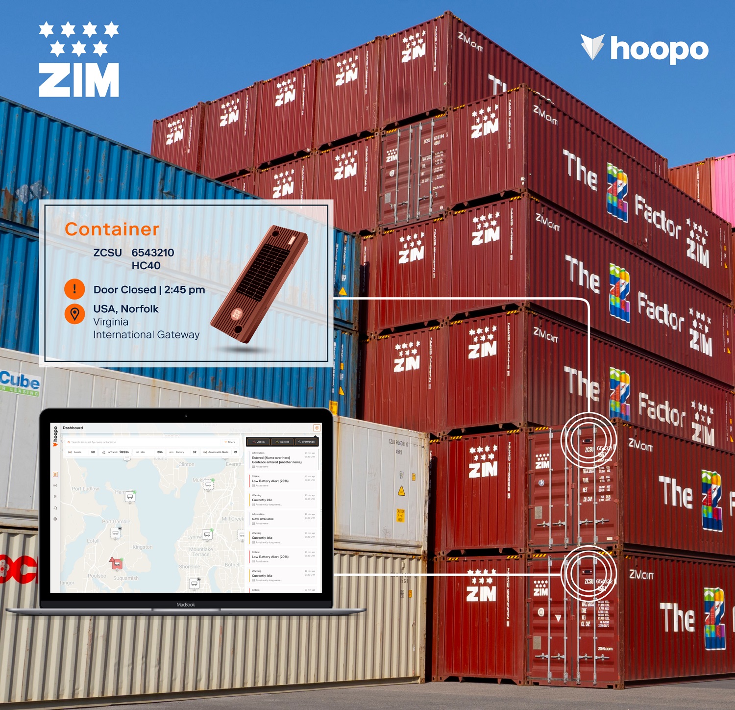 ZIM Innovations Boosts Global Smart Container Deployment with Hoopo Technology