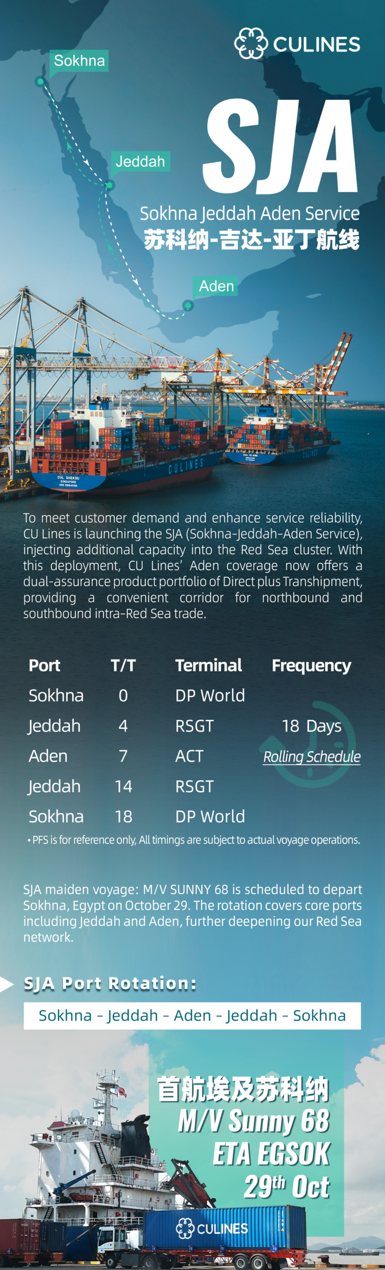 CULines Introduces New SJA Service to Enhance Red Sea Connectivity